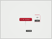 The Urinary System - Mind Map